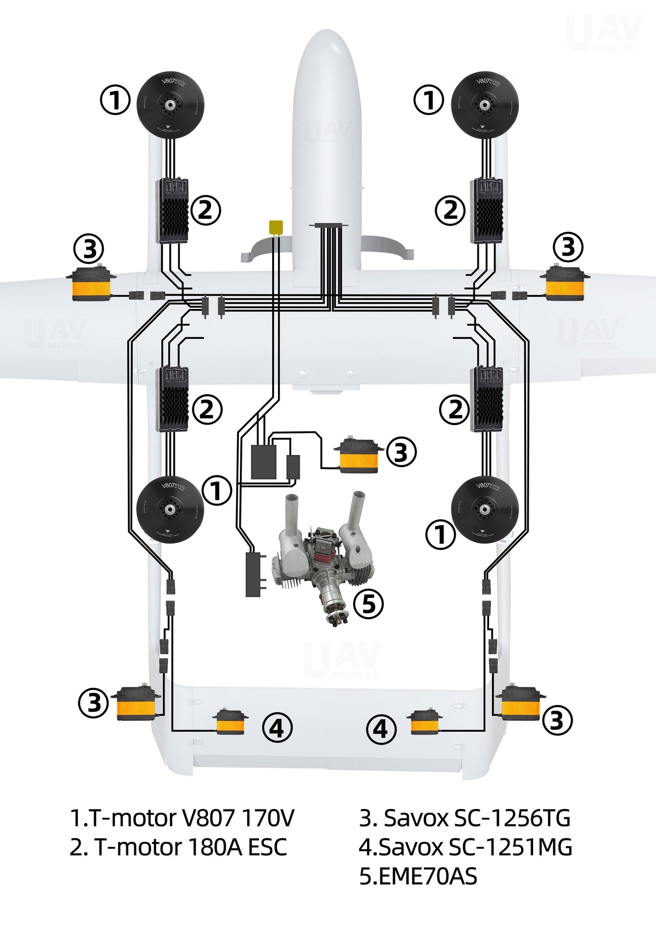 DIY VTOL 드론: 개념에서 현실로 – UAVMODEL