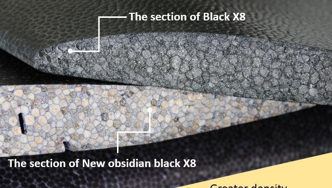 Skywalker X8 2122mm UAV Fixed Wing – UAVMODEL