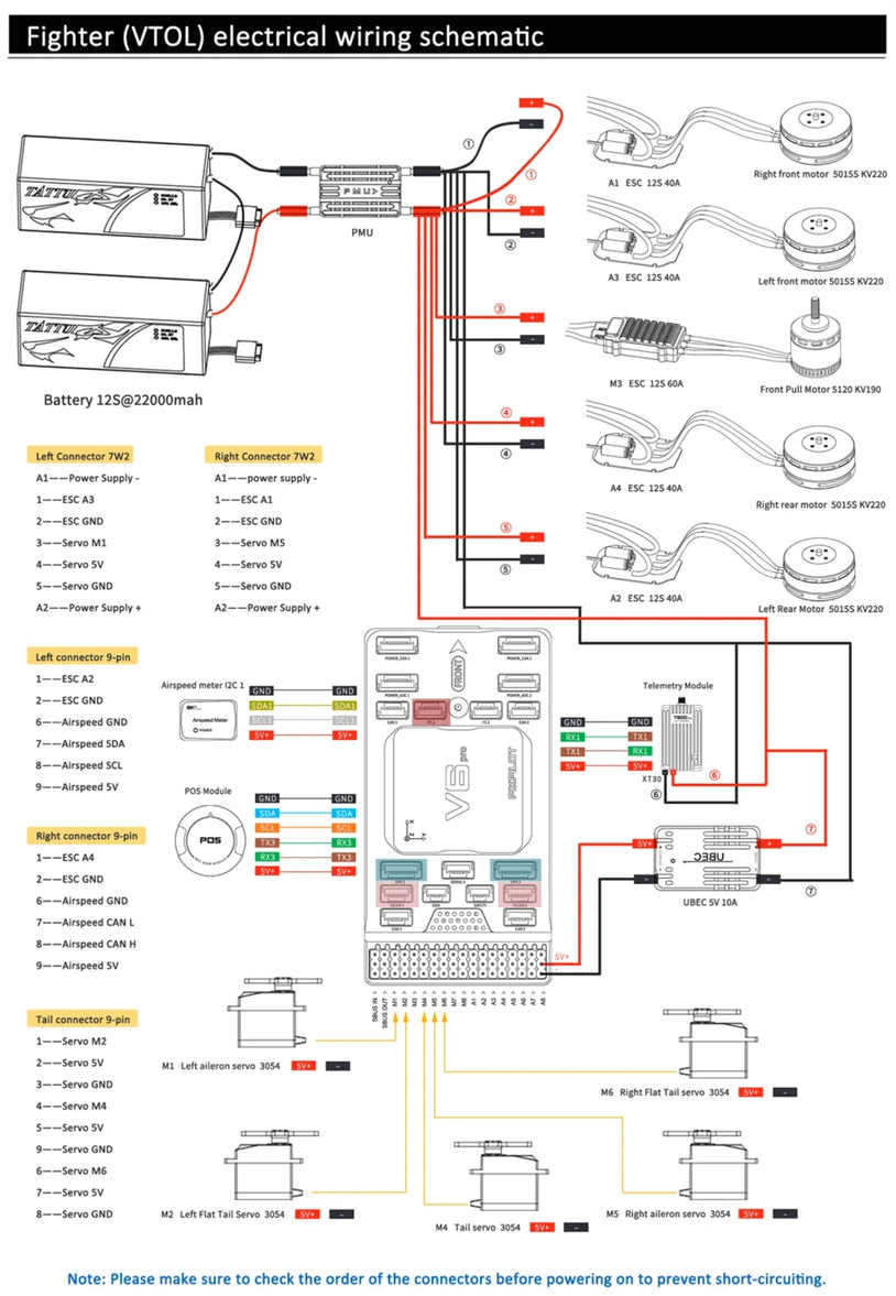 Makeflyeasy Fighter 2430mm 4+1 UAV VTOL Drones mfe fighter – UAVMODEL