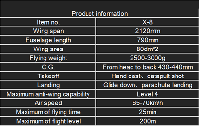 Skywalker X8 2122mm UAV Fixed Wing DroneSkywalker X8 2122mm UAV Fixed ...